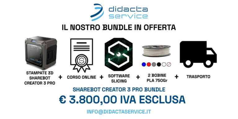 SHAREBOT BUNDLES - Didacta Service
