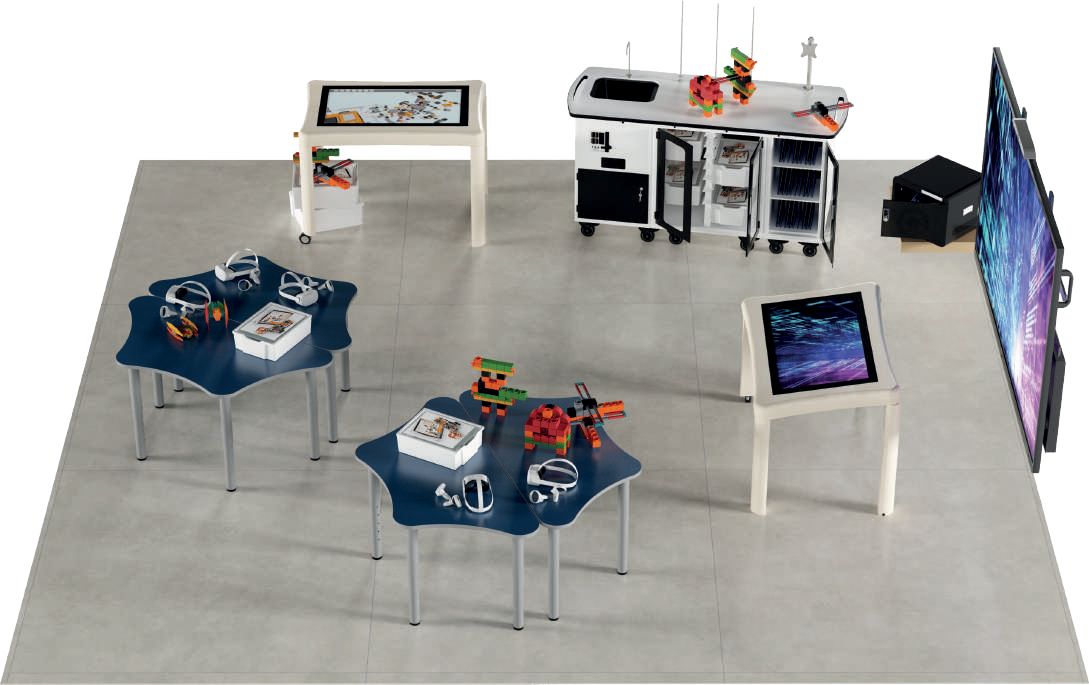 Wacebo Next Generation Labs - Didacta Service